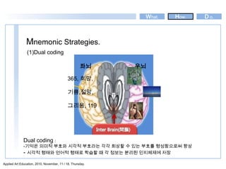 mnemonic strategies | PPT