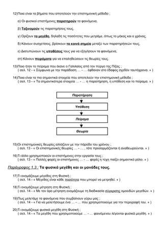the Internet education Personally φυσικη β γυμν σελ 82 Repeated More ...
