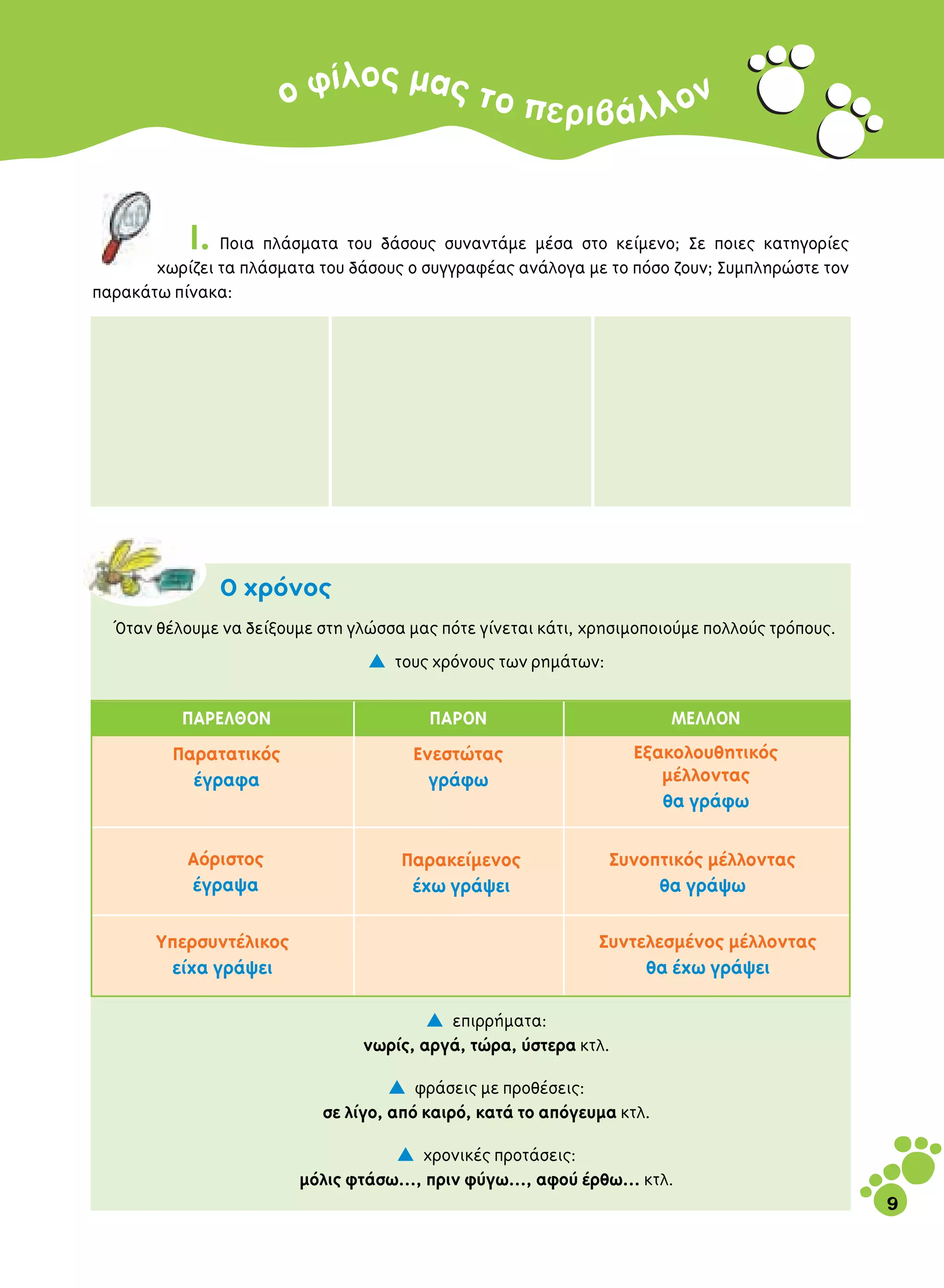 Ο ΦΙΛΟΣ ΜΑΣ ΤΟ ΔΑΣΟΣ | PDF