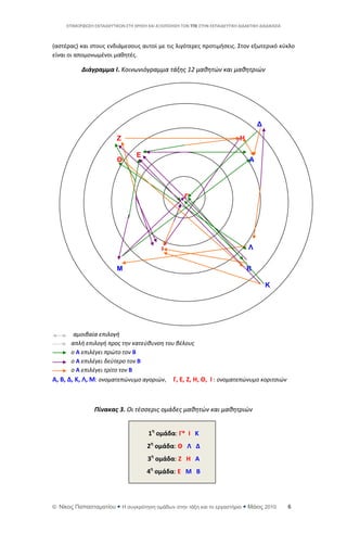 Ομάδες μαθητών- Κοινωνιόγραμμα | PDF