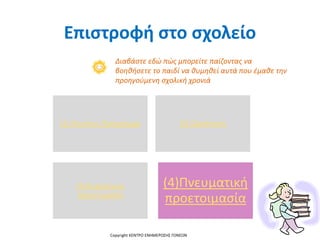 Eπιστροφή στο σχολείο | PPTX