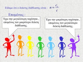 αναλυση λευκου φωτος | PPT