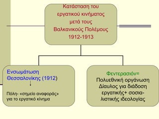 Τα πρώτα βήματα του εργατικού κινήματος | PPT