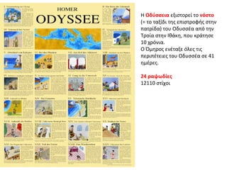 οδυσσεια εισαγωγη | PPT