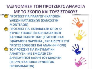 το προτζεκτ σαν μεθοδος διδασκαλιας | PPTX