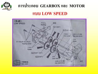 การประกอบ GEARBOX-MOTOR | PDF