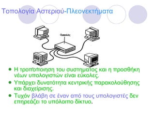 τοπολογίες τοπικών δικτύων | PPT