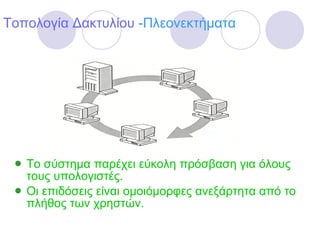 τοπολογίες τοπικών δικτύων | PPT