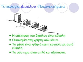 τοπολογίες τοπικών δικτύων | PPT