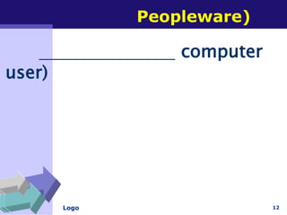 องค์ประกอบของคอมพิวเตอร์ | PPT