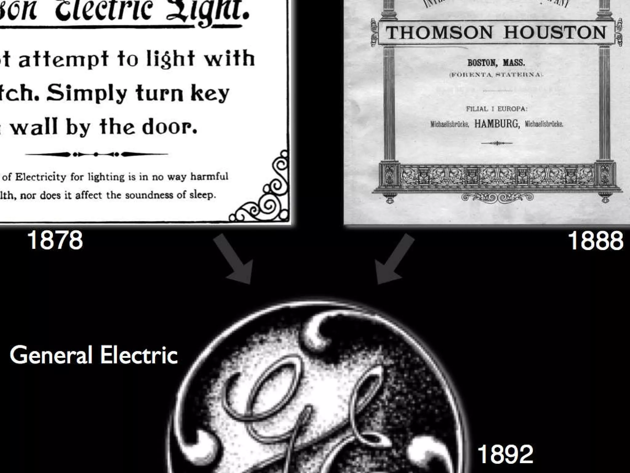 General Electric's history. | PPT