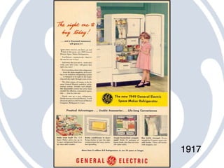 General Electric's history. | PPT
