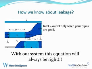 Water Intelligence | PPTX