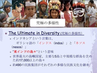 インドネシアの地域事情と日本観について | PPTX