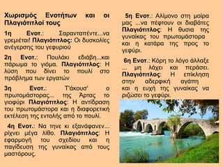 ΤΟΥ ΓΙΟΦΥΡΙΟΥ ΤΗΣ ΑΡΤΑΣ | ODP