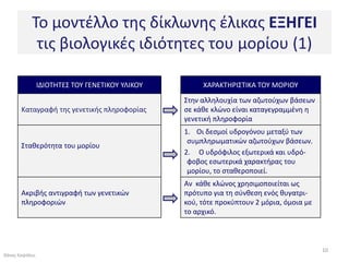 Δομη γενετικου υλικου | PPTX