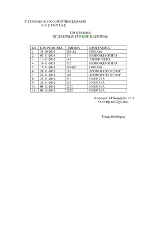 Πρόγραμμα Επισκέψεων στο Κ.Π.Ε. Καστοριάς | PDF