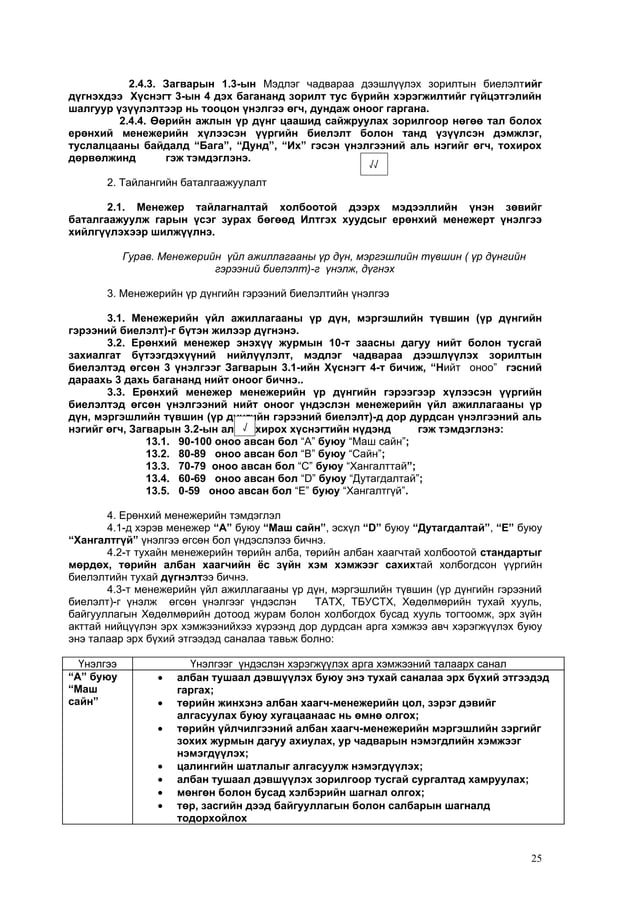 үр дүнгийн гэрээ байгуулах заавар болон тэдгээрийн биелэлийг дүгнэх журам