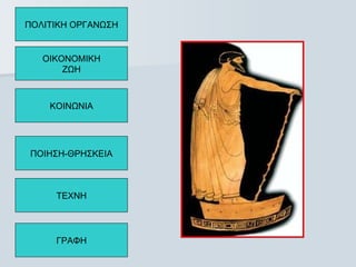 ομηρικη εποχη | PPT