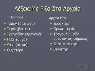 Ποντιακή διάλεκτος | PPT