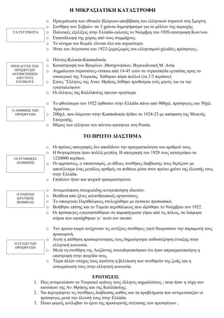 η μικρασιατικη καταστροφη | DOC