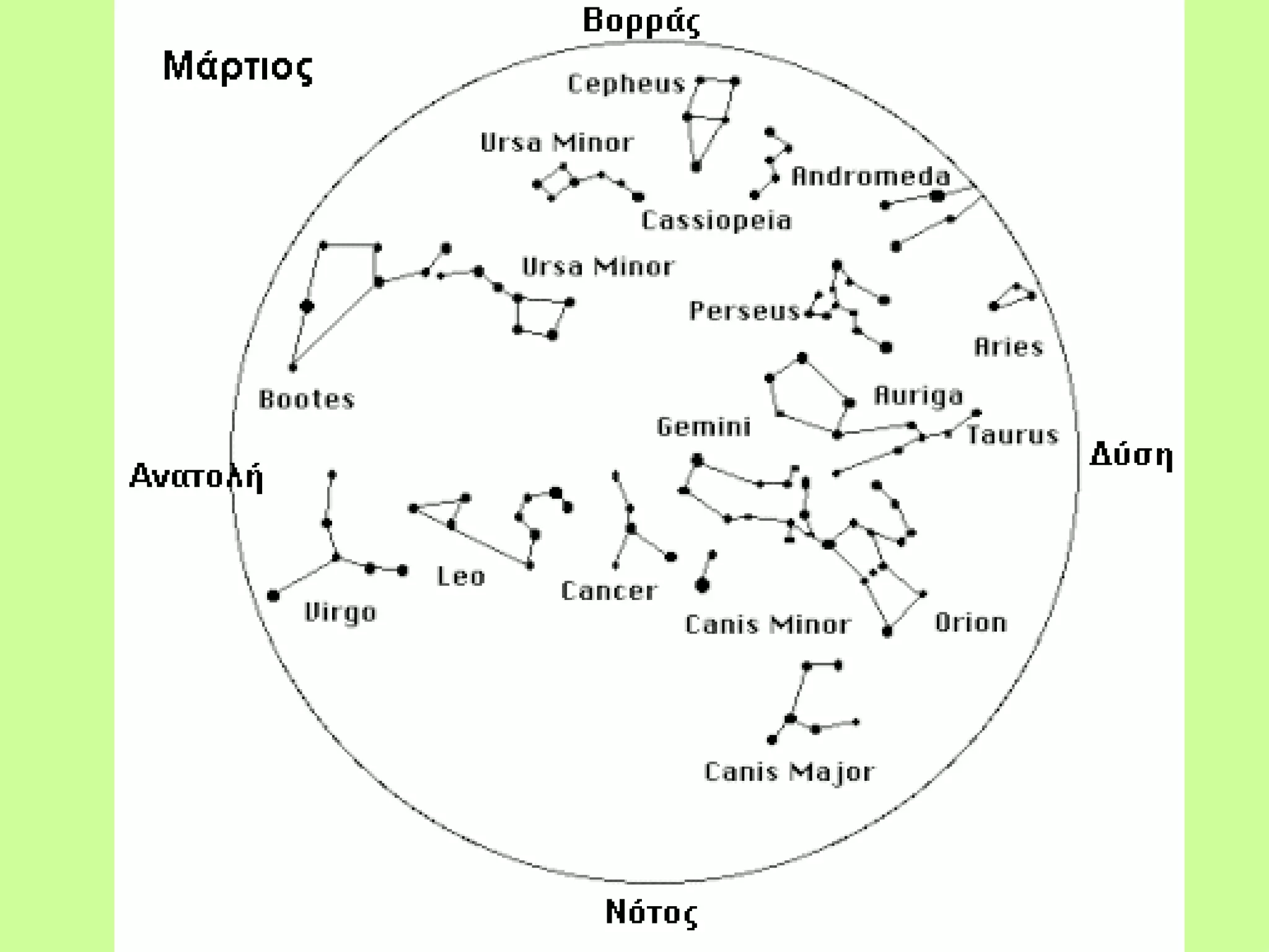 αναλογα με τισ εποχεσ | PPT