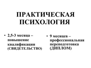Практическая психология | PPT