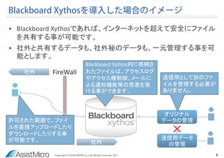 社外とのファイル授受の改善｜アシストマイクロ | PPT