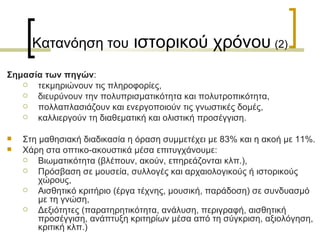Παιδαγωγική αξιοποίηση των ΤΠΕ στην Ιστορίαδαγωγική αξιοποίηση των τπε ...