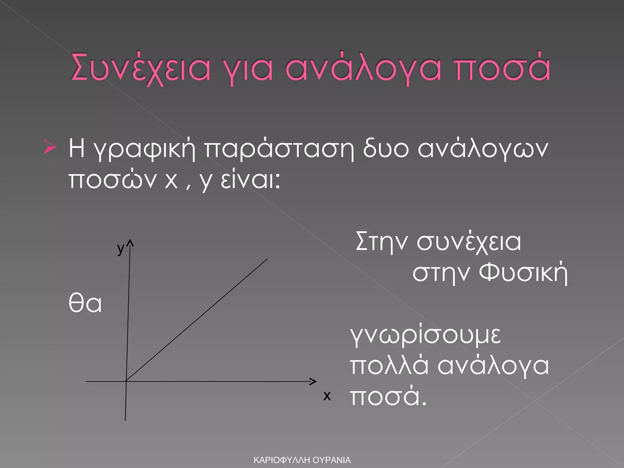 Γιατί μαθαίνουμε φυσική | PPT