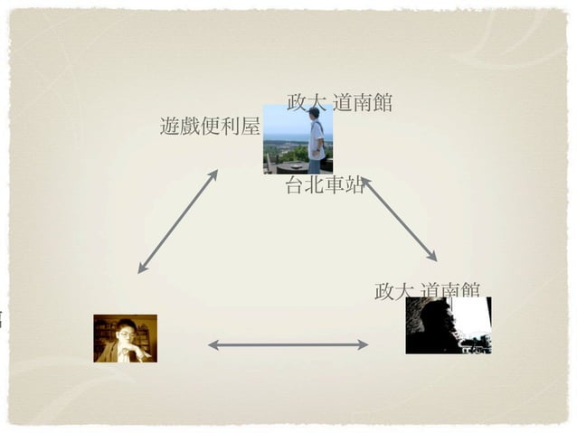 Social Cloud Computing Ppt