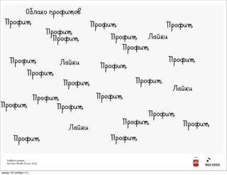 Duff Bear Creative Concept | PPT