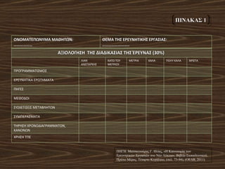 Δομή και λειτουργία των ερευνητικών εργασιών | PPT