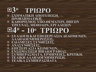 Δομή και λειτουργία των ερευνητικών εργασιών | PPT