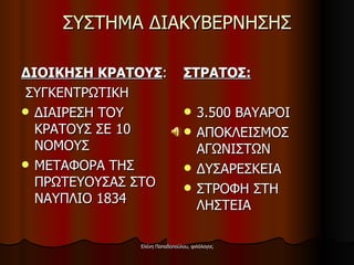 οθωνας αντιβασιλεια-κινημα | PPT