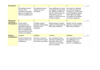 αξιολόγηση συμμετοχής μαθητή σε μια ομαδική εργασία | DOC