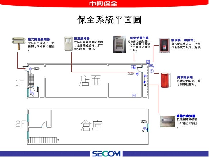 新 報價公版封面立豪