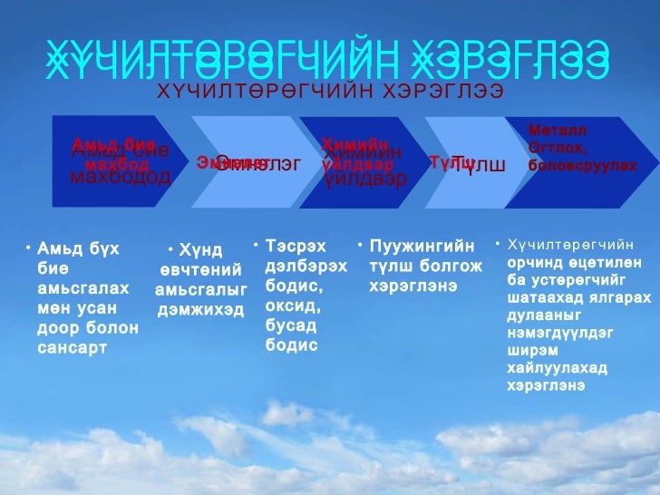хүчилтөрөгч