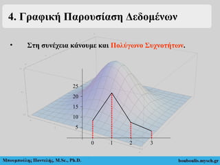 Εισαγωγή στη Στατιστική | PPT