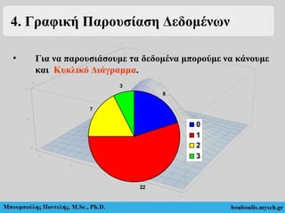 Εισαγωγή στη Στατιστική | PPT