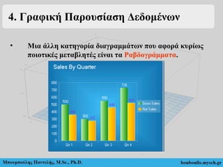 Εισαγωγή στη Στατιστική | PPT