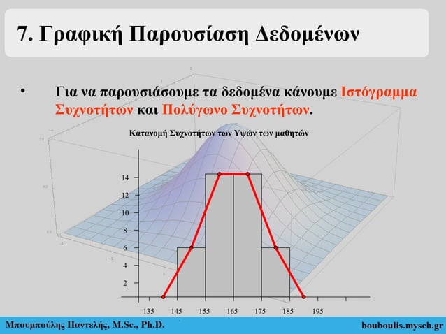 Εισαγωγή στη Στατιστική | PPT