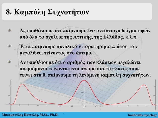 Εισαγωγή στη Στατιστική | PPT