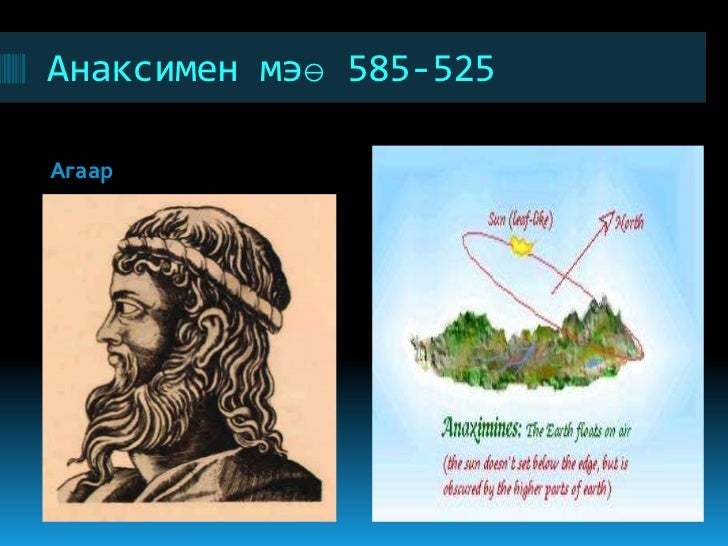 эртний өрнийн философи