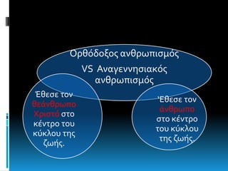 ο συνάνθρωπος ως αδερφός | PPTX
