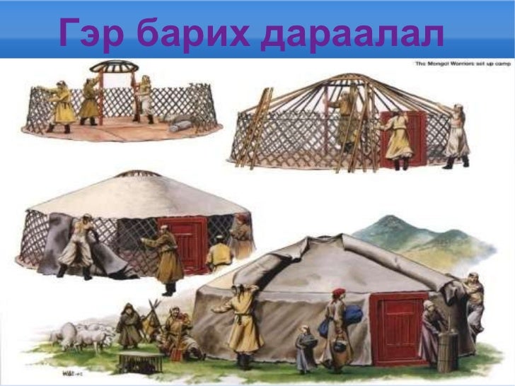гэрийн ерөөл