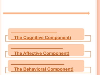 ทัศนคติกับพฤติกรรมผู้บริโภค | PPTX
