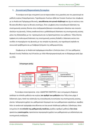 Μαγνητισμός | PDF