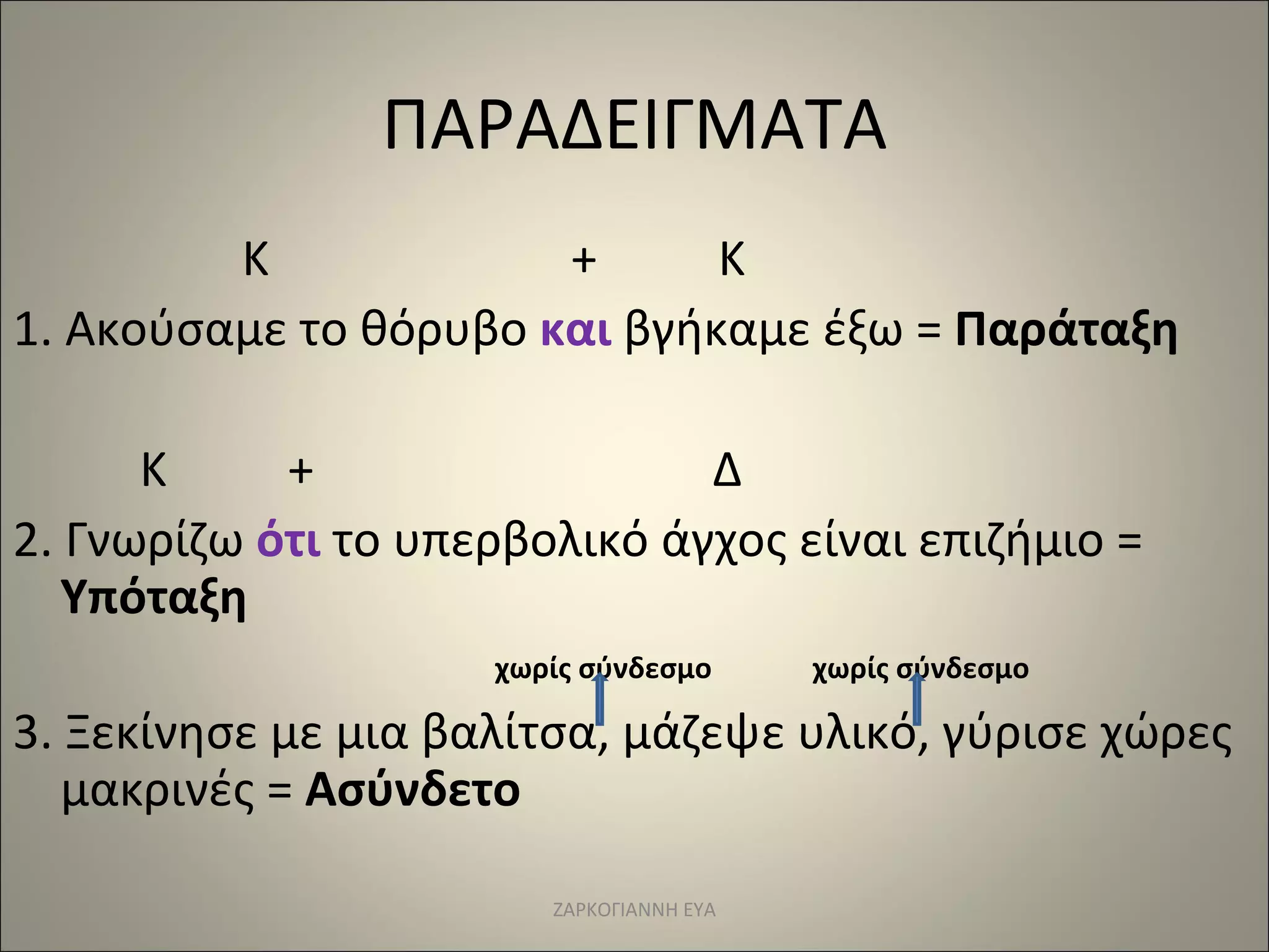 ΝΕΟΕΛΛΗΝΙΚΗ ΓΛΩΣΣΑ Γ΄ΓΥΜΝΑΣΙΟΥ-ΘΕΩΡΙΑ ΖΑΡΚΟΓΙΑΝΝΗ ΕΥΑ | PPT