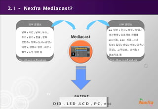 넥스프라사업소개제안서 | PPT